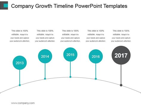 Company Growth Timeline Powerpoint Templates PowerPoint Presentation Sample Example Of PPT