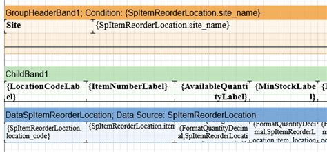 Inventorycloud Report Customization Item Reorder By Site Instead Of Location Knowledgebase