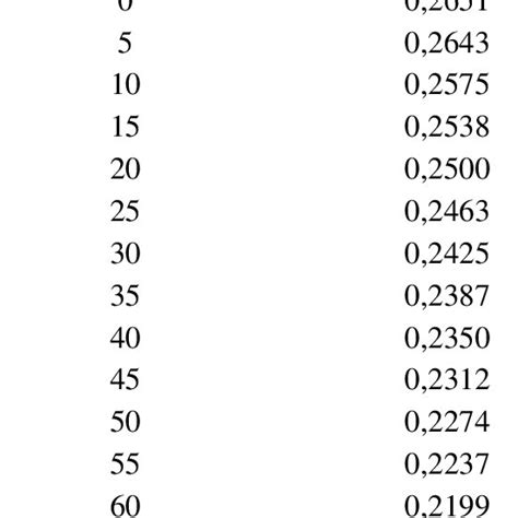 Detection System Of Alcohol Concentration Download Scientific Diagram