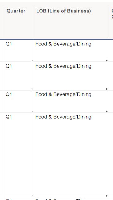 Creating Formulas For Metrics Smartsheet Community