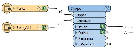 Clipper
