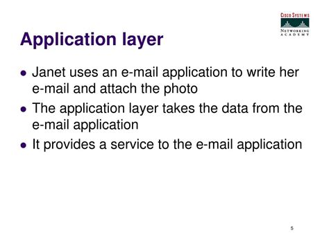 Ppt The 7 Layer Osi Model Powerpoint Presentation Free Download Id