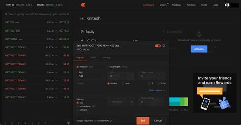 Options Selling Zerodha Trade Brains