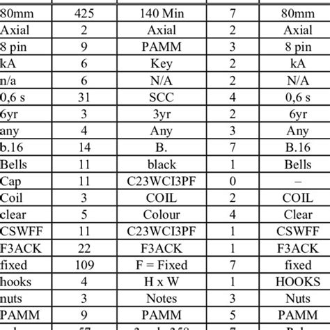 System Architecture Schema Download Scientific Diagram