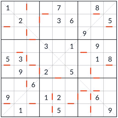 数桥题目 数独谜题