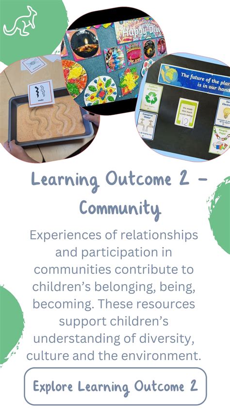Eylf Outcomes Teaching Resources Twinkl Australia