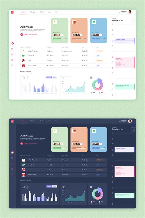 work management dashboard free ui kit theme ui
