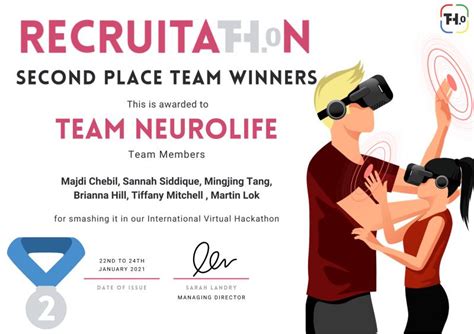 Majdi Chebil On Linkedin Innovations Artificialintelligence Iot