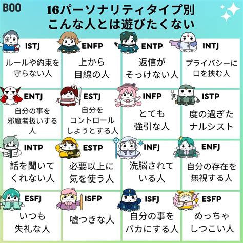 Isfp型適職 Isfp 女性 仕事 Lbfq