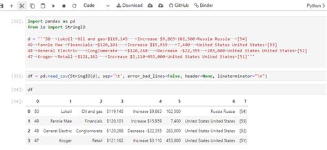 Have An Issue With Dataframe In Pythonpandas Stack Overflow