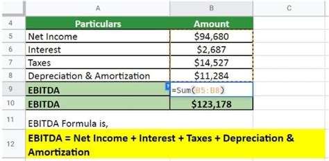 Ebitda Excel Template