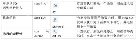 Python基础学习day9traceback Most Recent Call Last Csdn博客