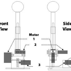 Hardware Structure Details Download Scientific Diagram