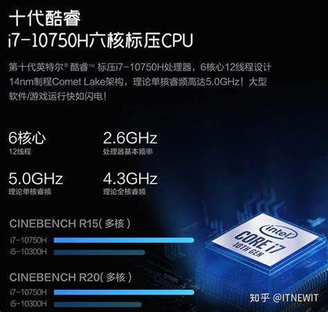 笔记本电脑cpu字母含义及天梯图