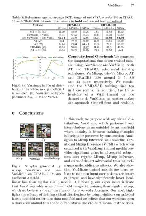 Varmixup Exploiting The Latent Space For Robust Training And Inference