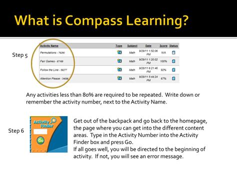 PPT Compass Learning Tips Tricks PowerPoint Presentation Free Download ID 4251656