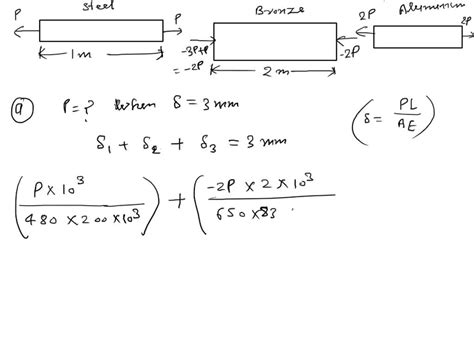 Solved Question 3 Total 20 Points For The Three Rod Assembly As
