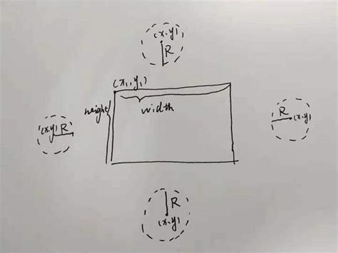 怎么在Html 中使用Canvas实现动画碰撞检测功能 web开发 亿速云