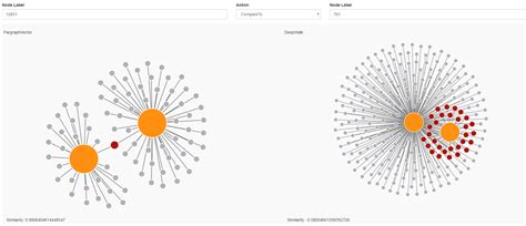 GitHub Termilion Deeplearning On Twitter