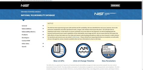 Top 6 Vulnerability Databases For Security Flaws