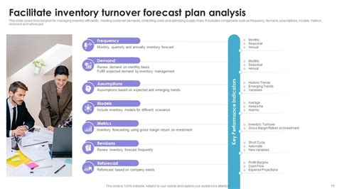 Forecast Plan Powerpoint Ppt Template Bundles Ppt Sample