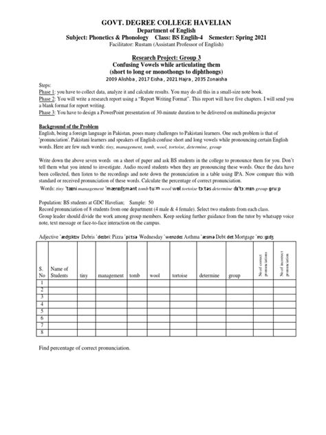 Project 3 Confusing Vowels While Pronouncing Them Pdf English