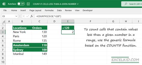 Count If Cells Less Than A Given Number Excel Bootcamp