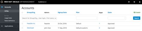 Chapter 7 Adding Developers Admin Portal Guide Red Hat 3scale Api