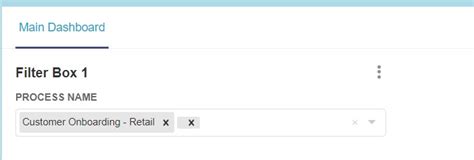 Unable To Access Filter Box Chart From A Custom Role On Superset · Issue 22227 · Apache