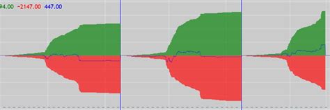 volume delta afl help afl programming amibroker community forum