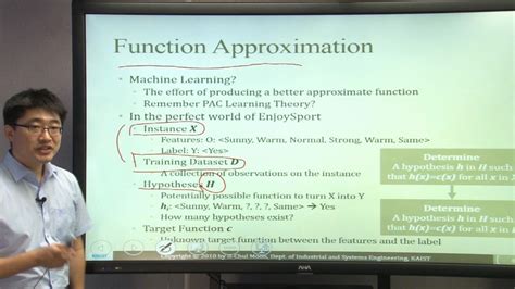 인공지능 및 기계학습 개론Ⅰ 21 Rule Based Machine Learning Overview Edwith