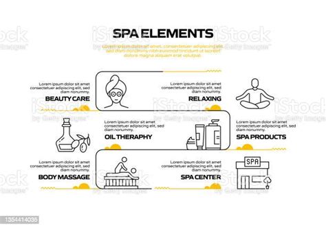 Spa 및 뷰티 관련 프로세스 인포그래픽 템플릿 프로세스 타임라인 차트 선형 아이콘이 있는 워크플로 레이아웃 개념에 대한 스톡