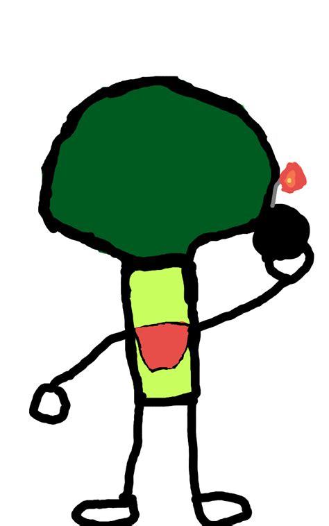 This Is Why I Dont Draw😶 R Shovelwaresbraingame