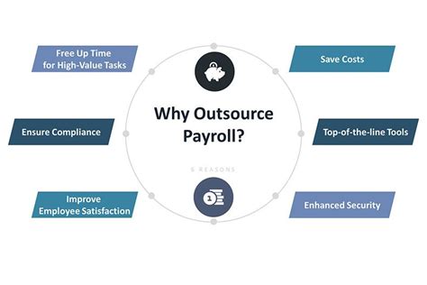 Why You Should Outsource Most Of The Work In Your Video Production Business