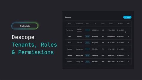 Tutorials Descope Documentation