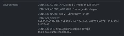 How To Setup Jenkins Build Agents On Kubernetes Pods
