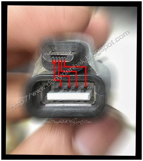 Cara Atau Fungsi Aplikasi Pada Smart Phone Android Cara Membuat Usb Otg