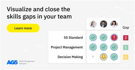 Ag5 The Only Plug And Play Skills Management Software Ag5 Skills Management Software