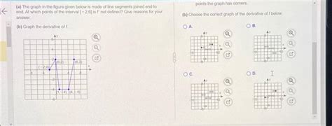 Solved A The Graph In The Figure Given Below Is Made Of Chegg