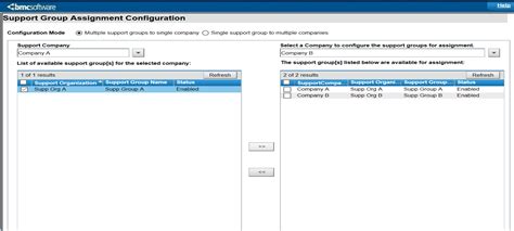 Bmc Helix Itsm How To Setup Support Group Assignment Configuration Functionality Includes