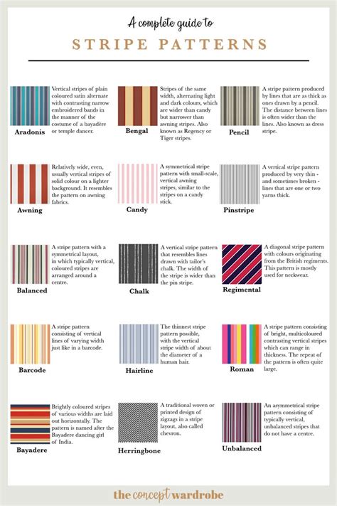 Complete Guide To Stripe Patterns