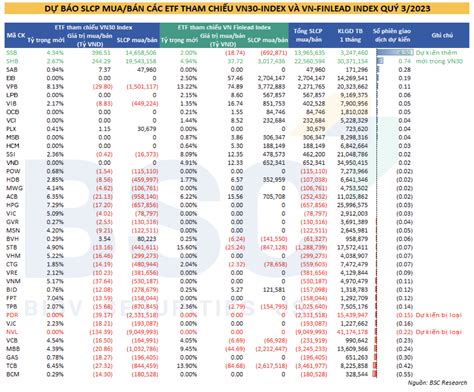 H N Tri U C Phi U Pdr V Nvl C Th B B N M Nh Kh I R Vn