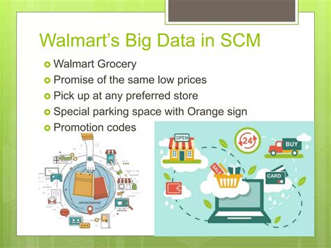 Big Data And Its Applications In Supply Chain PPTX