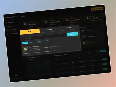 Staking Dashboard Ui Design Behance
