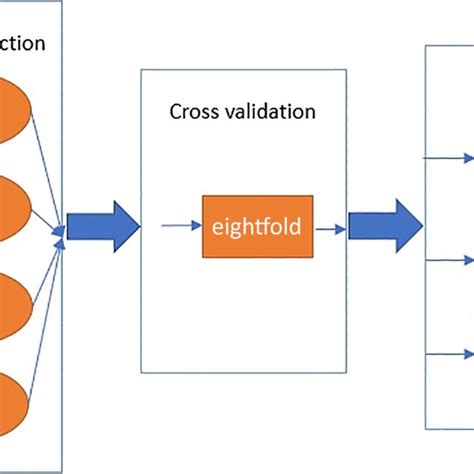lung computed tomography ct slices of normal mild moderate and download scientific diagram