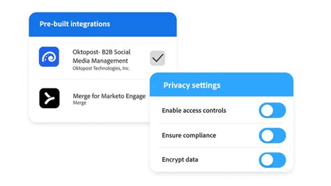 Integrations Adobe Marketo Engage