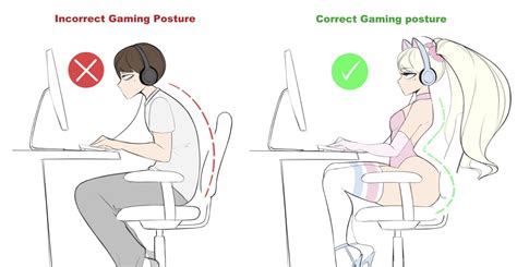 correct and incorrect