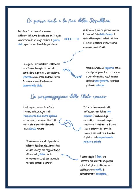 Solution Mappa Concettuale Eneide Studypool