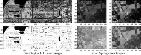 Figure 2 From A Bayesian Mrf Framework For Labeling Terrain Using Hyperspectral Imaging