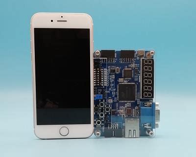 FPGA For Beginners Managed WordPress Hosting